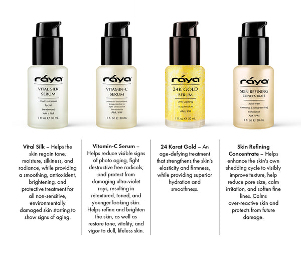 RAYA Serum Skin Care Kit (K-1) | 4 Piece Best Selling Serums– rayaspa